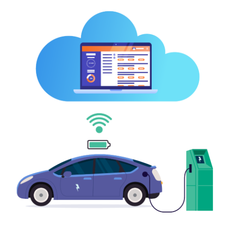 Cloud Based BMS Monitoring for the Commercial Vehicle | Engibrains ...