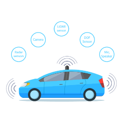 8 Layer PCB Layout Design for In-Car Driver Safety System | Engibrains ...
