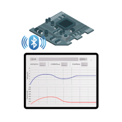 Low Current & Low Voltage Measurement Solution | Engibrains Technologies
